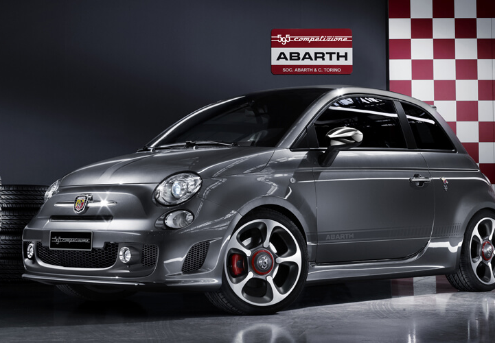 Site officiel Abarth - Citadines Sportives | Abarth FR